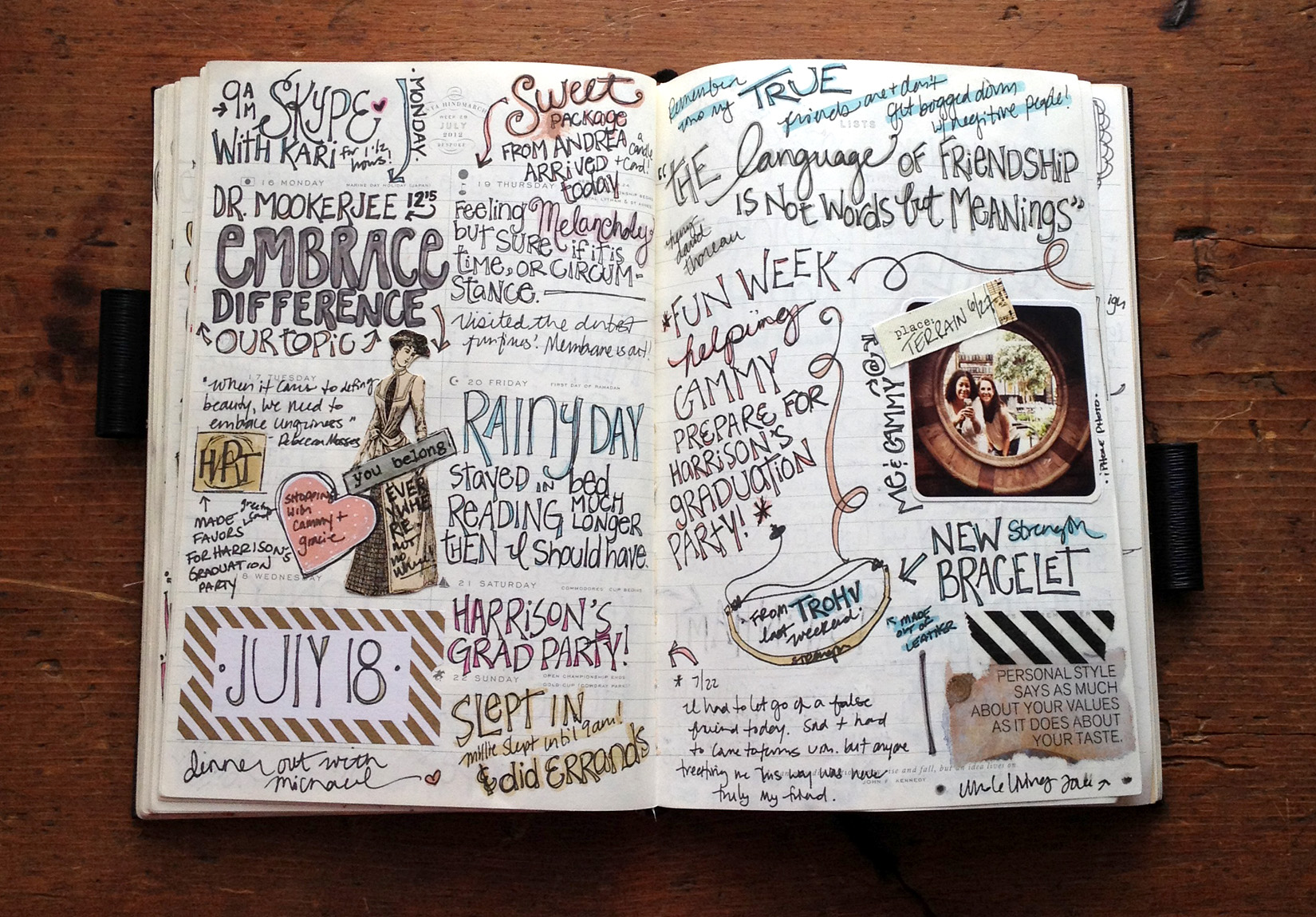 Favorite Art Journal Spreads – the soul of hope