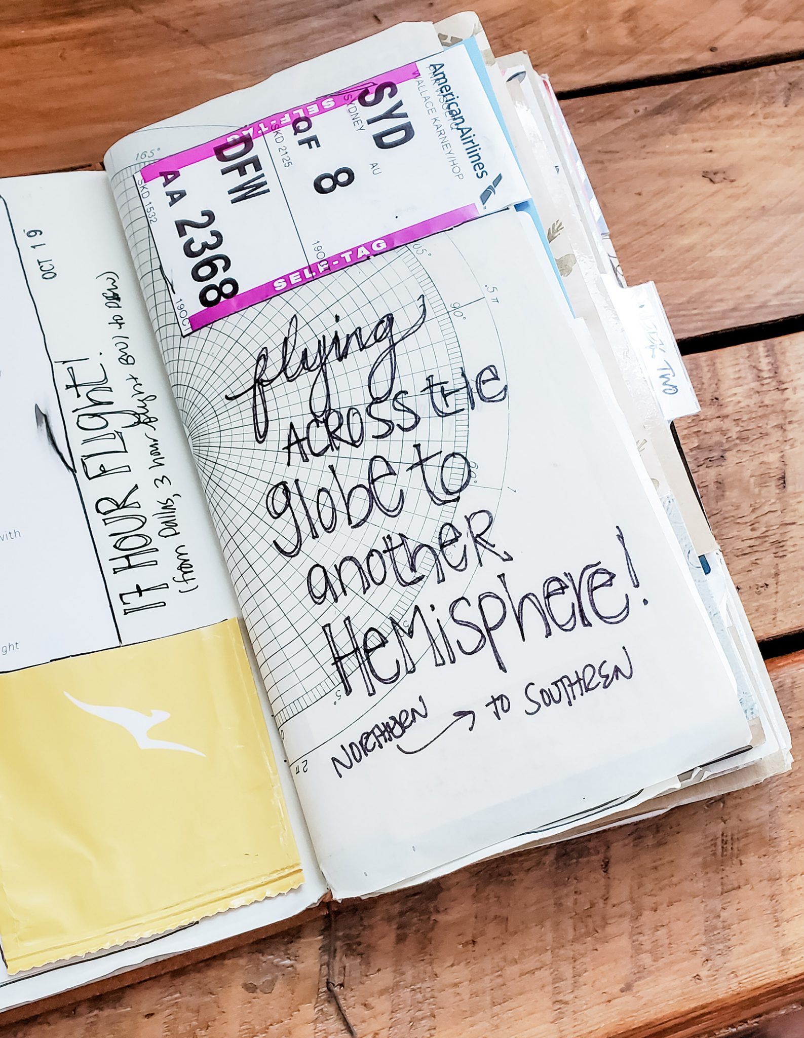 Australia Souvenir Art Journal – the soul of hope