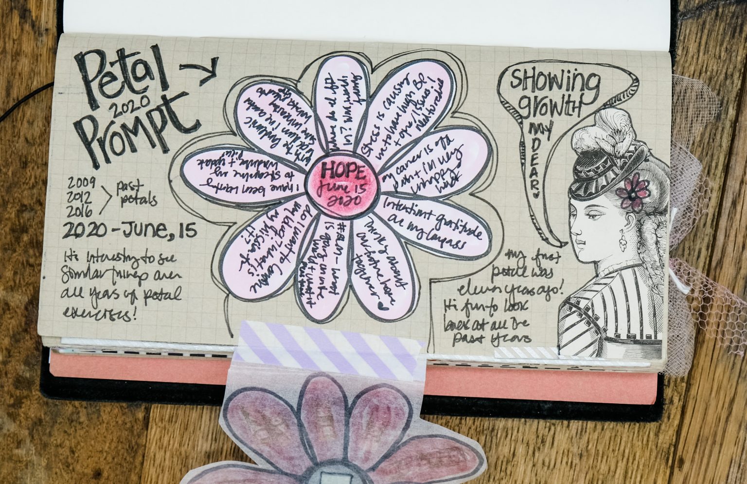 the soul of hope – creative journaling for memory keeping & personal growth